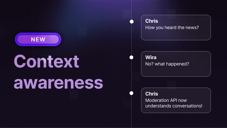 Moderation API | AI-powered Content Analysis to Help You Scale